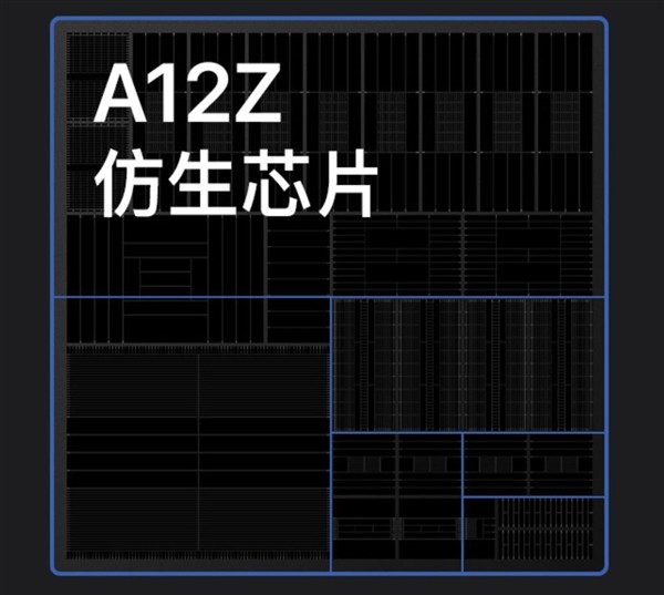苹果A12X和A12Z有什么区别？-苹果新iPad Pro 11英寸-ZOL问答