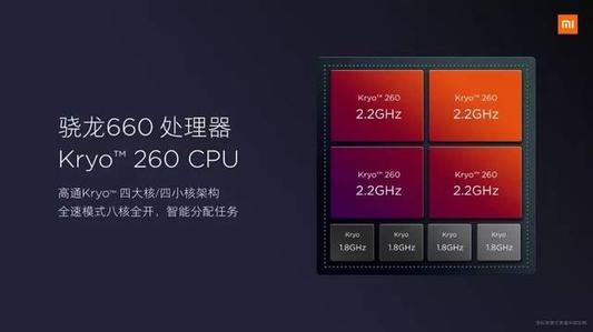 骁龙660 AIE和骁龙660 有什么区别么？-vivo X21（全网通）-ZOL问答