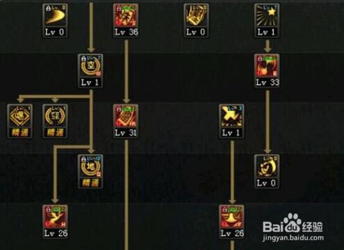 DNF驱魔TP技能详细加点-ZOL问答