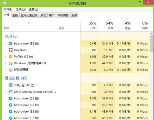 怎么打开Win8.1颜色管理,Win8.1颜色管理设置在哪里-ZOL问答