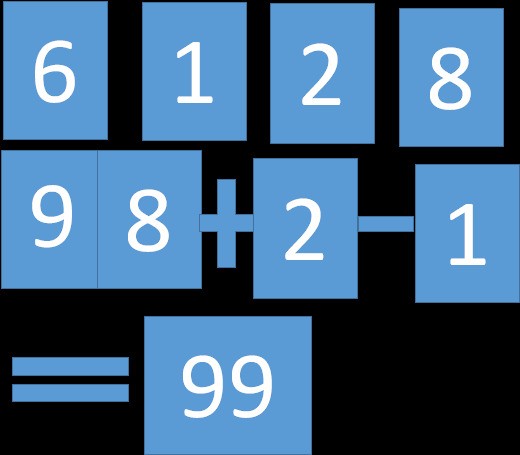 十进制算式2*64+2*8+2*2的运算结果用二进制数表明为-ZOL问答