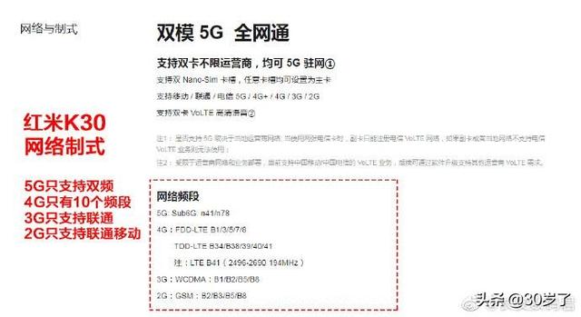 为什么有些5G手机不支持N79频段？-手机-ZOL问答