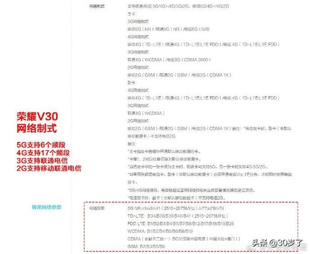 为什么有些5G手机不支持N79频段？-手机-ZOL问答
