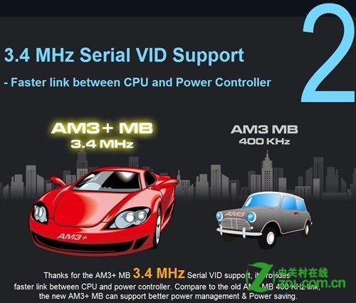 socket am3+与socket am3有什么区别-ZOL问答