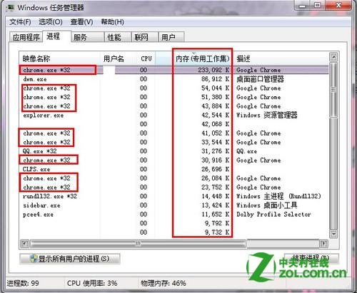 Win7 64位系统4G内存够用吗?-内存-ZOL问答