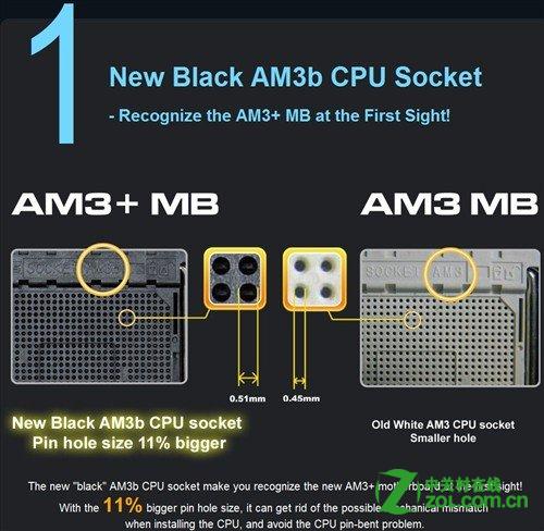 socket am3+与socket am3有什么区别-ZOL问答