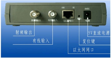 EOC终端连接怎么与电脑相连-ZOL问答