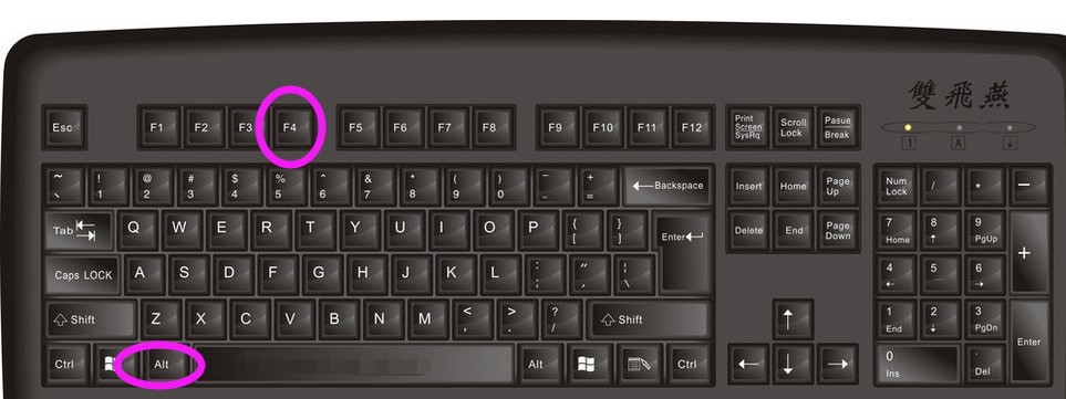 键盘按钮Ctrl+F4和Alt+F4有什么不同?-ZOL问答
