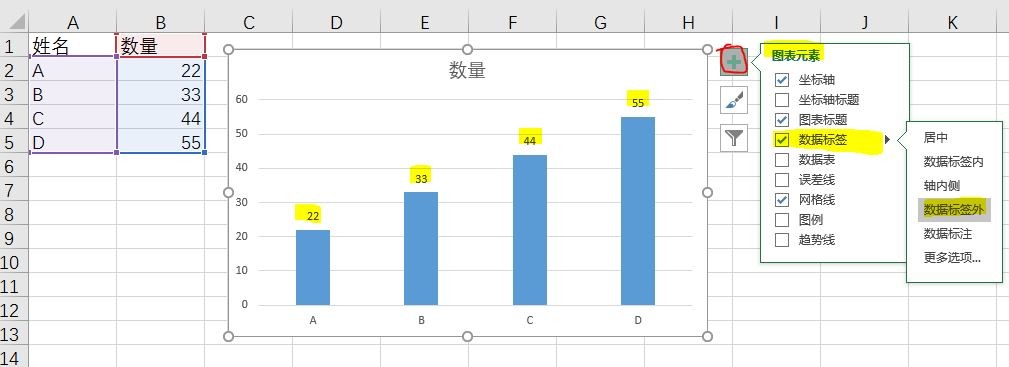 Excel图表怎么样显示全部数据 Zol问答