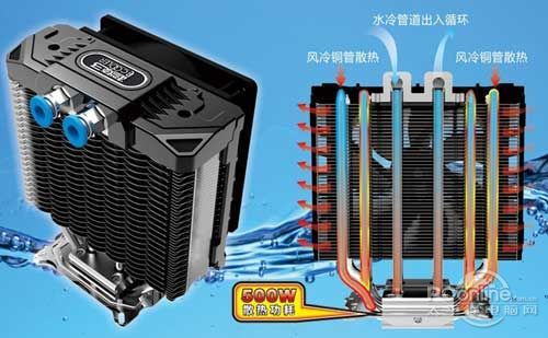 CPU散热铜管是实心的还是空心的?-ZOL问答