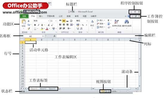 Excel里的编辑栏在哪里?-ZOL问答