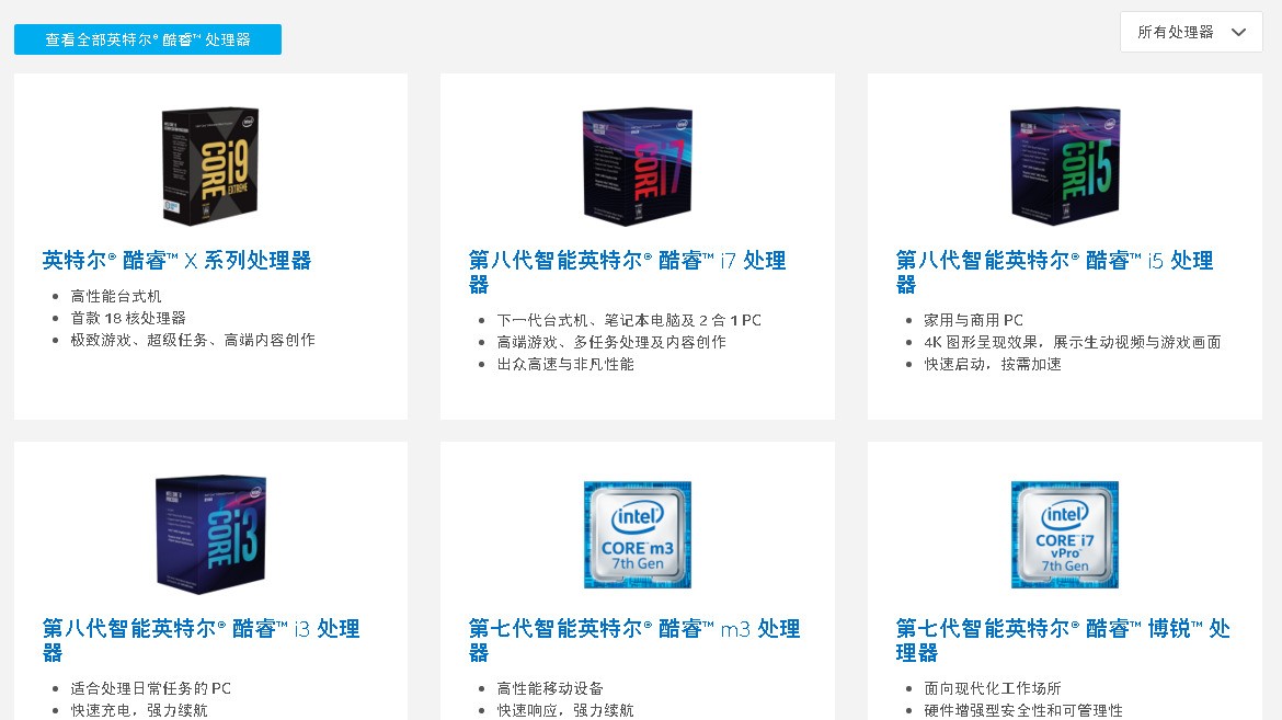 英特尔I8 CPU什么时间上市?-ZOL问答