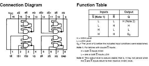 74ls279的管脚图-ZOL问答