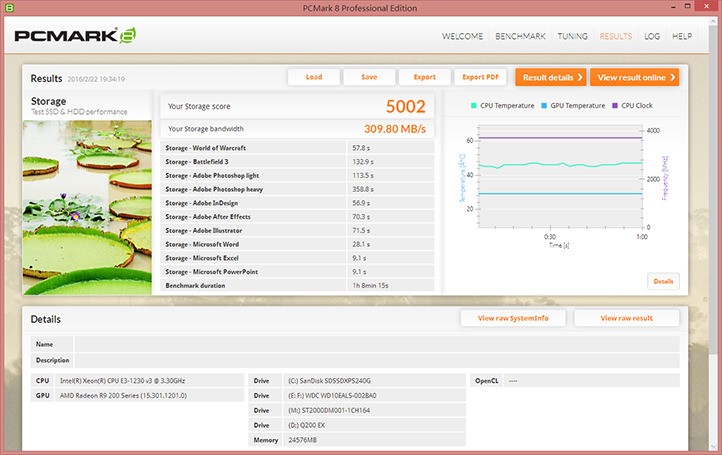 固态硬盘 as ssd benchmark多少分正常-ZOL问答
