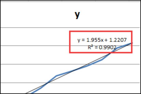 怎么用excel求线性度-ZOL问答
