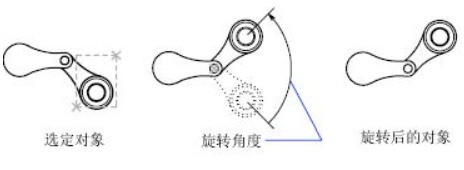 CAD旋转后图形不见了-ZOL问答