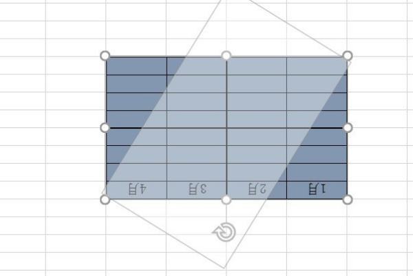 肿么将Excel中插入的 图表 旋转180度?-ZOL问答