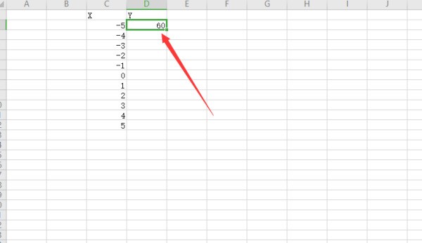肿么用EXCEL画蛛网图?-ZOL问答