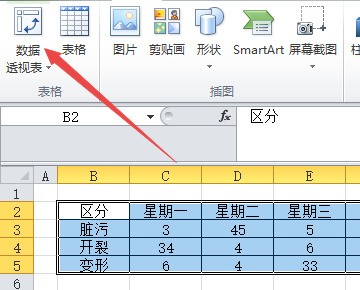 excel数据透视表不要求和只罗列数值怎样做？-ZOL问答