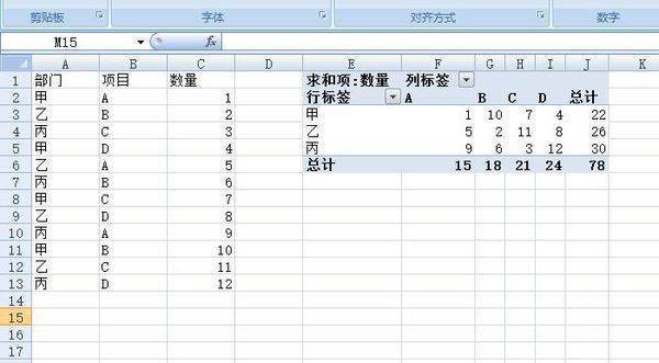 excel怎样做统计表,透明表透视表pivot table-ZOL问答