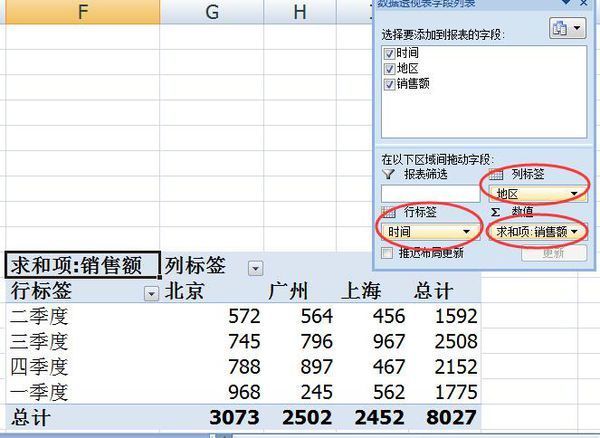 excel怎么用姓名制作数据透视表?-ZOL问答