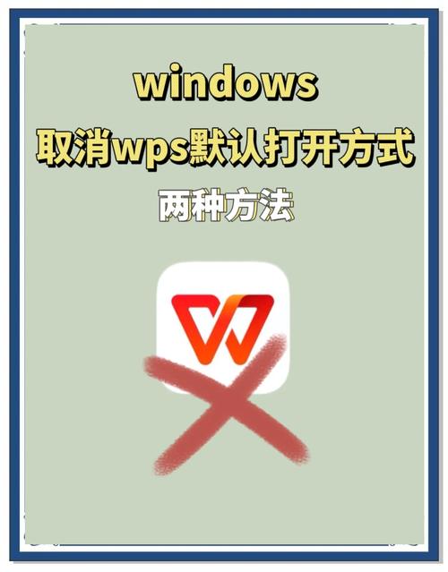 qq打开文件方式默认wps肿么改-ZOL问答
