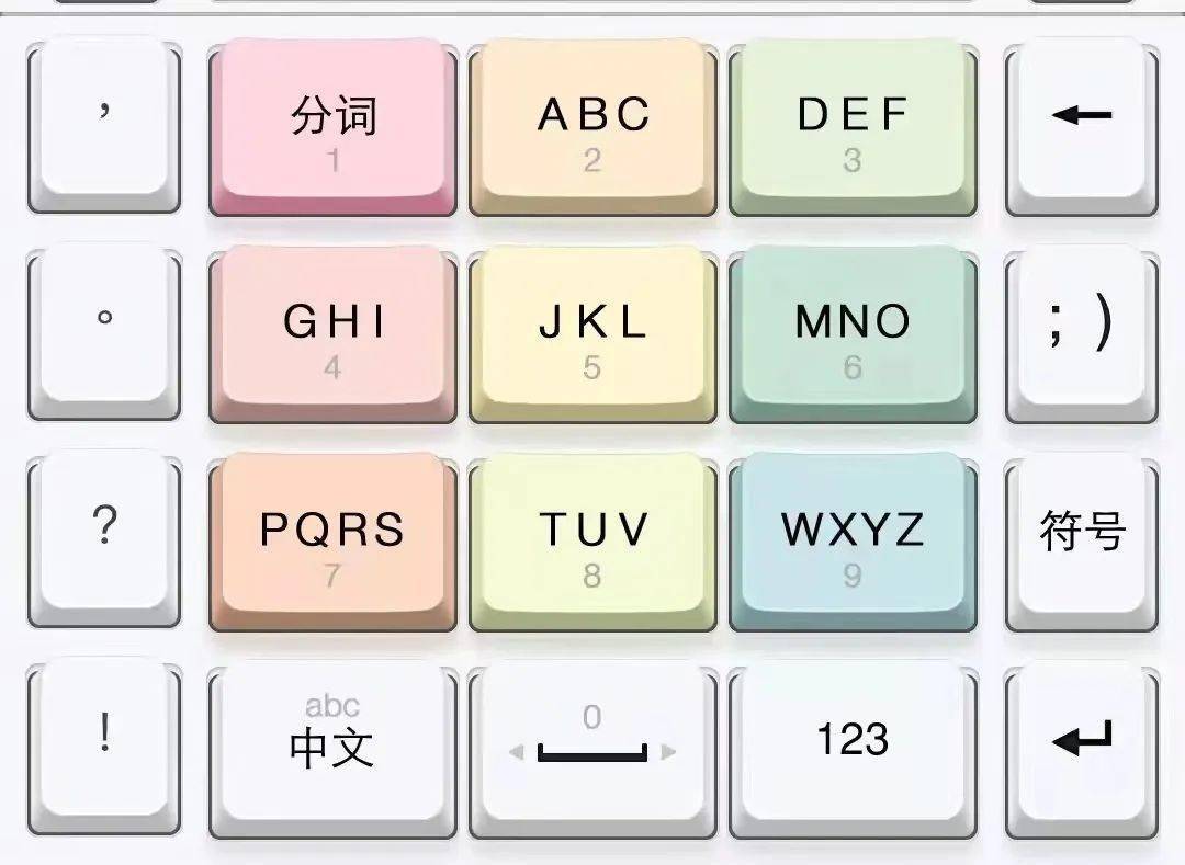 九键拼音打字方法教程九键拼音怎么打字-ZOL问答