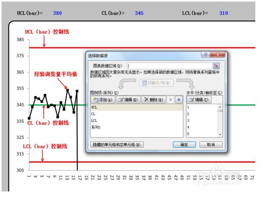 肿么用EXCEL做SPC控制图-ZOL问答