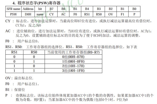 89C51单片机的psw寄存器各位标志的意义是什么?-ZOL问答
