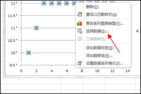 WPS表格肿么制作XY散点图-ZOL问答