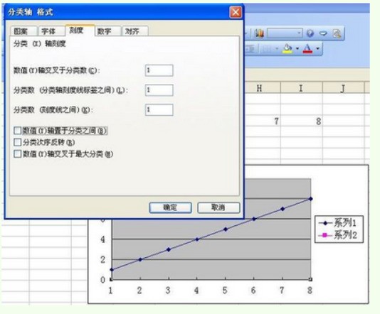WPS用表格时插入XY图表肿么调节X,Y轴单位间距-ZOL问答