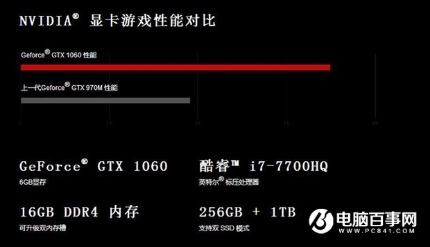 小米tm1612笔记本参数-ZOL问答