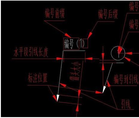 cad怎么快速编号？-ZOL问答