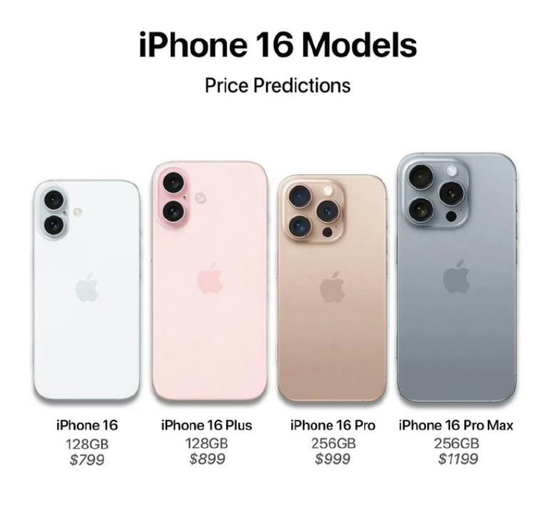 iphone16是双卡双待吗-苹果iPhone 16-ZOL问答