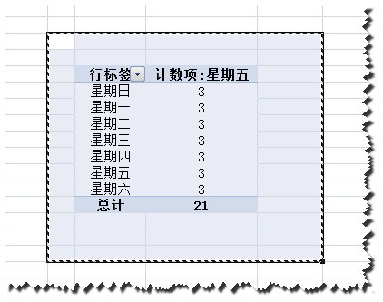 excel肿么把数据透视表格式转成普通??-ZOL问答