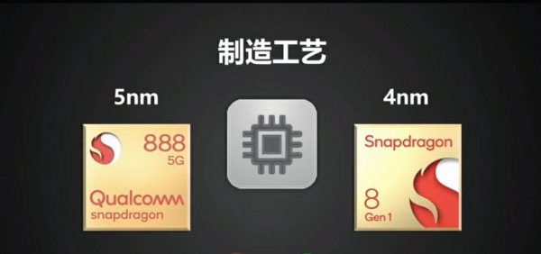 骁龙8gen1和骁龙888哪个更好-ZOL问答