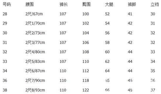 牛仔裤的尺码对照表-ZOL问答