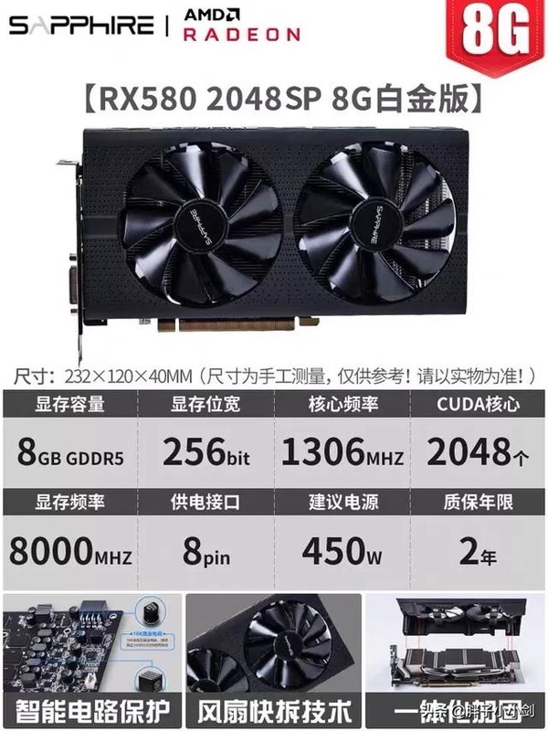 rx580 8g 2048sp和rx580 8g 2304区别是什么？哪个玩游戏好些？-铭影RX 580 8G-ZOL问答