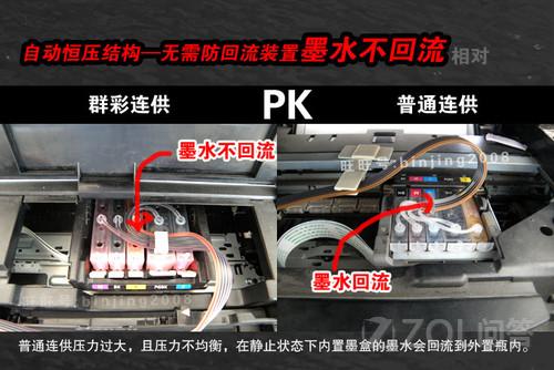 佳能ix6780打印机可以改联供吗？-佳能iX6780-ZOL问答