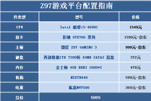 Intel z3735f这款平板处理器性能相当于桌面平台的哪款？-Intel 凌动 Z3735F-ZOL问答
