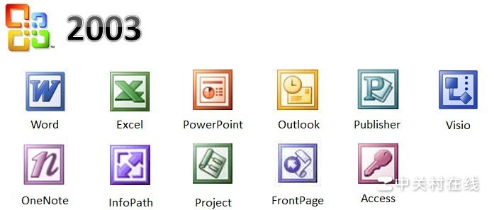电脑word,excel,ppt为什么突然变成2003旧版本怎么恢复啊-ZOL问答