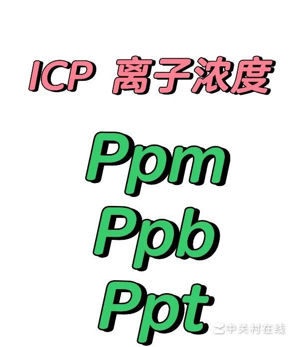 ppm、 ppt、 ppb、 ppt各是什么单位？-ZOL问答